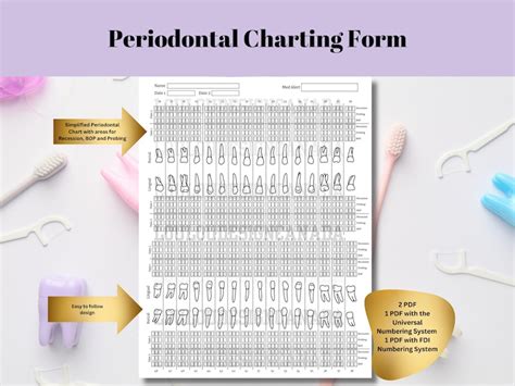 Image result for Downloadable Perio Chart