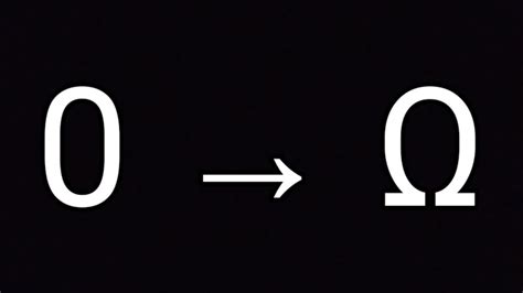 Image result for Numbers Acsolute Infinity to 0