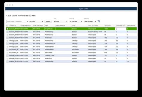 Image result for Inventory QuickBooks Tutorials