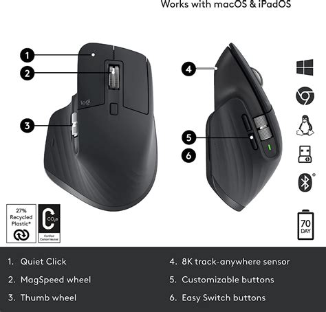 Image result for Logitech Mouse MX Master 3