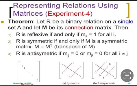 Image result for Representing Relations Using Matrices