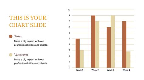 Image result for Animation Video Making in PowerPoint