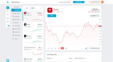 Image result for Web Trading