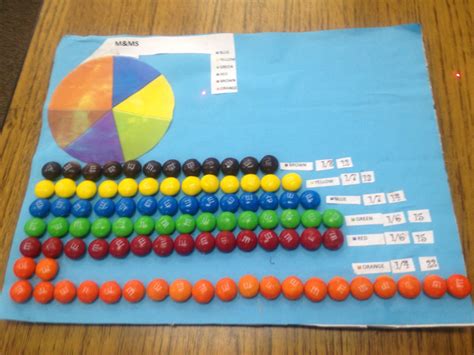 Image result for Fraction Museum Computer