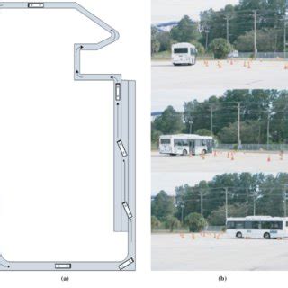 Image result for Closed Course Driving Test