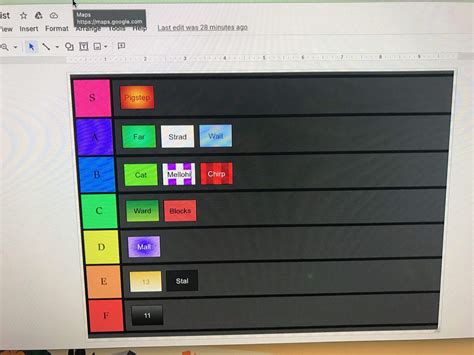 Image result for Minecraft Disc Tier List