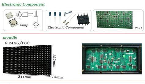 Image result for LEDs Components