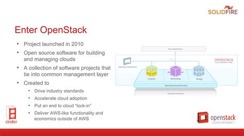 Image result for Block Storage OpenStack