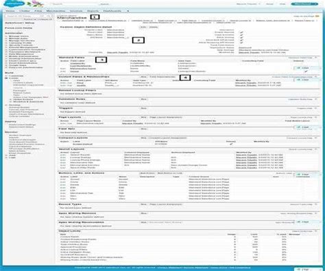 Image result for SFDC Tutorial