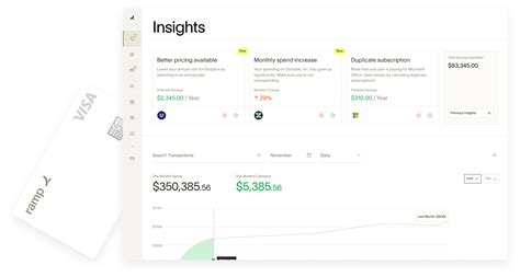 Image result for Ramp Compant