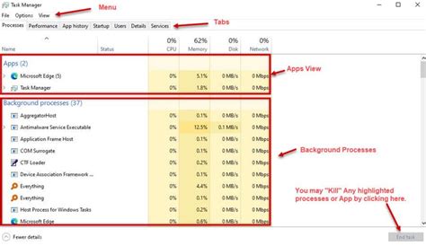 Image result for Task Manager Windows 1.0 Labeled