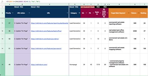 Image result for Project Management Tools Bitrix24