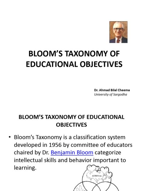 Image result for Educational Objectives