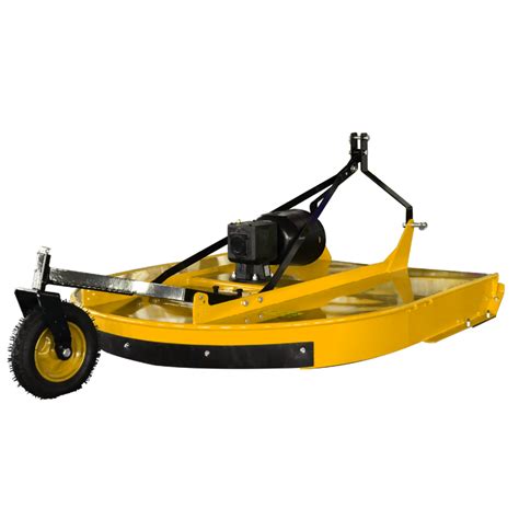 Image result for How to Set Up a Rotary Cutter