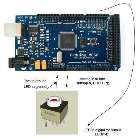 Image result for Arduino Mega Interfacing