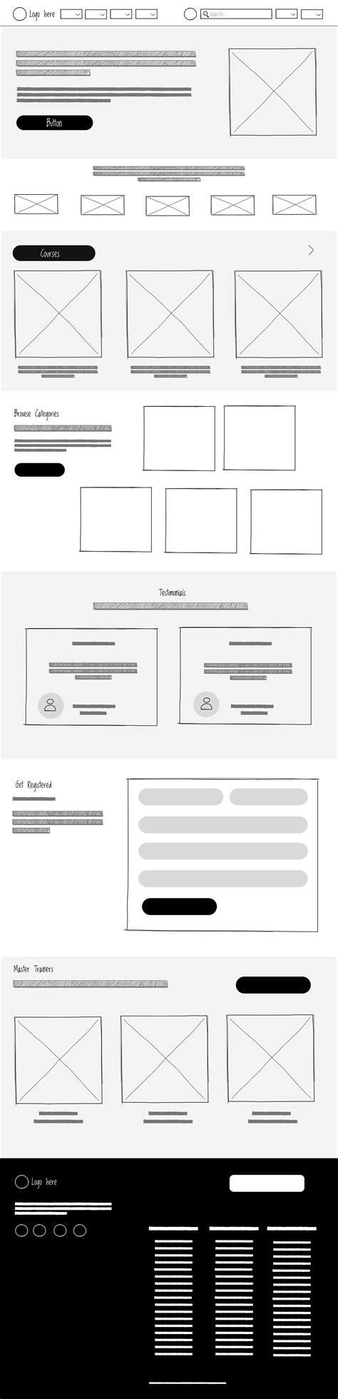 Image result for HTML Wireframe