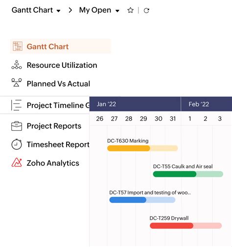 Image result for Project Tracking in Software Engineering
