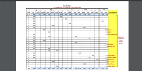 Image result for General Ledger Formulas