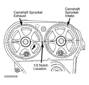 Image result for PT Cruiser Front End Alignment