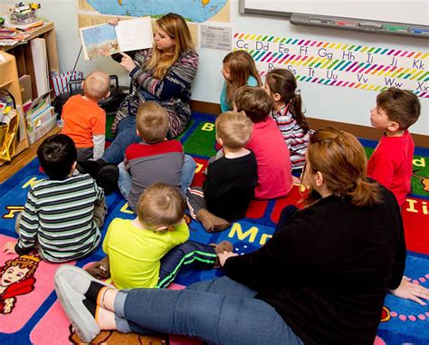 Image result for Early Literacy Development