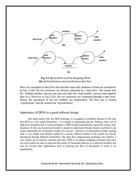 Image result for Software Engineering Lab Manual PDF