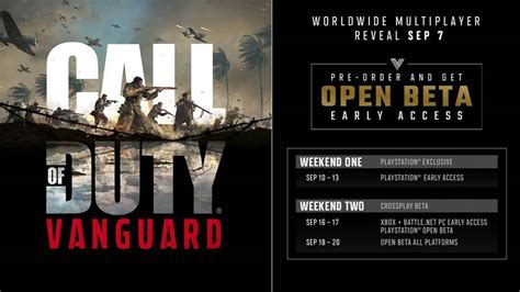 Image result for Cod Vanguard Download Code