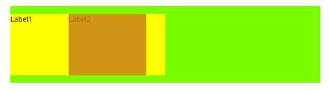 Image result for AbsoluteLayout