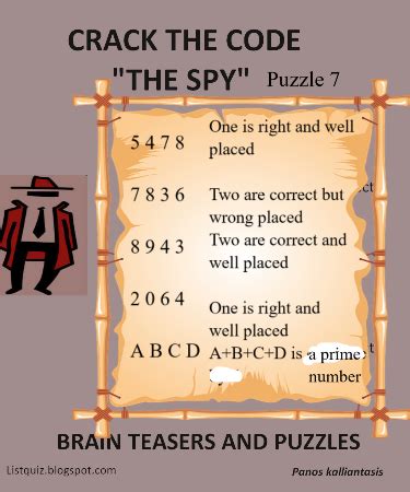 Image result for How to Find 4 Digit Code