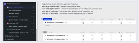 Image result for Project Portfolio Management Software Intake Process