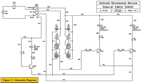 Image result for Basic Cable Tester