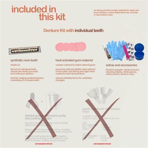 Image result for DIY Tooth Bridge Kit