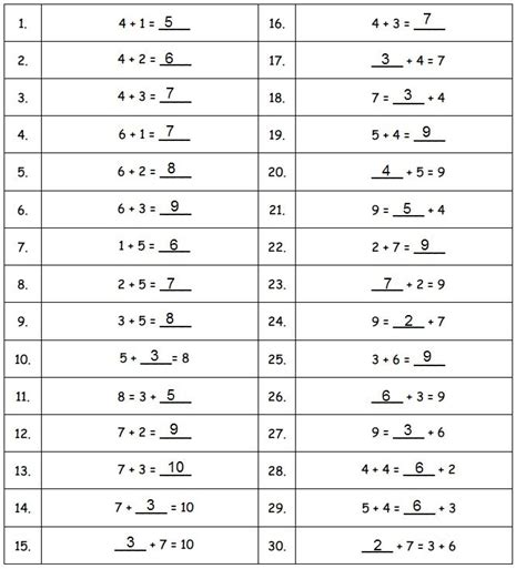 Image result for Module 5 Lesson 1