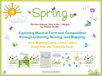 Image result for Vivaldi Spring Listening Map