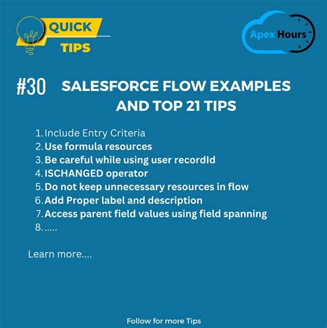 Image result for Salesforce Software Examples