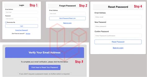 Image result for Forgot Password Functionality in MVC 5 .Net