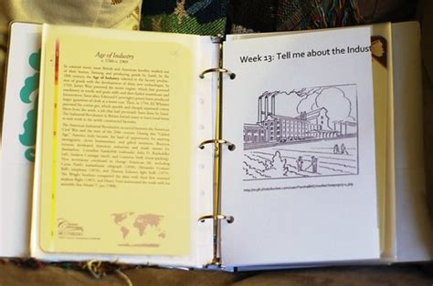 Image result for Classical Conversations Timeline Cards PDF