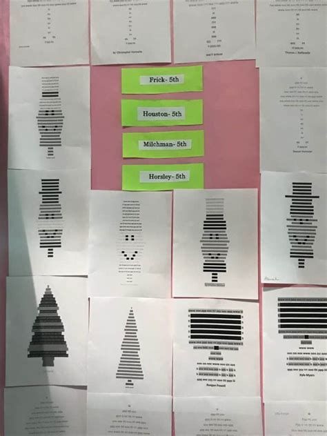 Image result for Text Formatting Activity