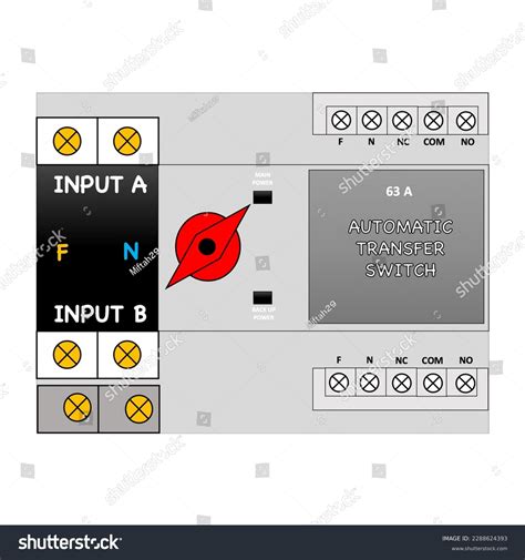 Image result for Automatic File Transfer