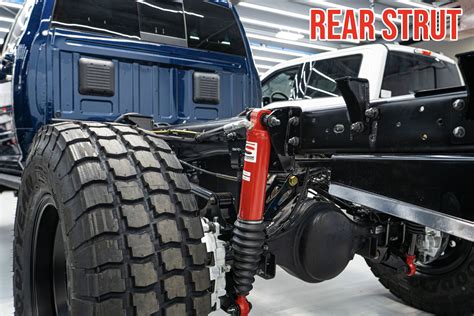 Image result for Operating a Liquid Spring System