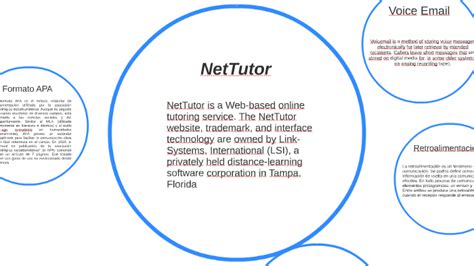 Image result for NetTutor Logo