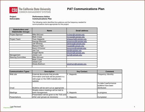 Image result for Programme Plan Sample