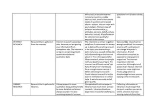 Image result for Research Methods Table