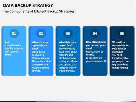 Image result for Backup Strategy Template
