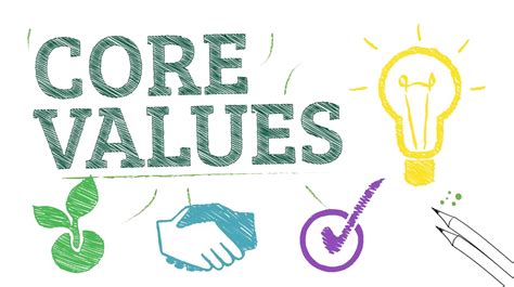 Image result for Life Core Values