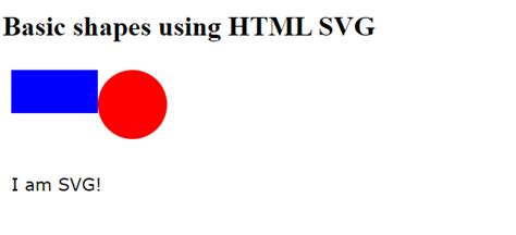 Image result for SVG Modelo HTML