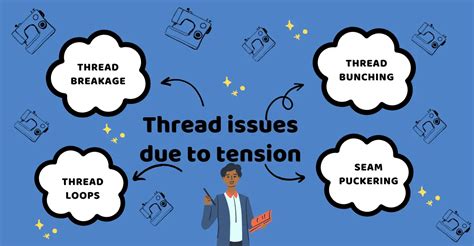 Image result for Sewing Machine Thread Tension