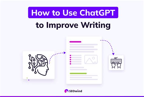 Image result for Blog Style Writing