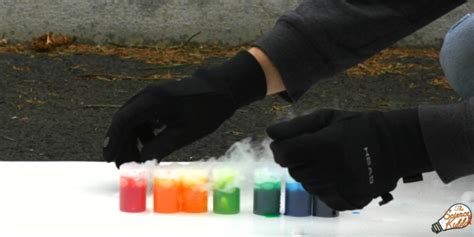 Image result for Dry-Ice Science Project
