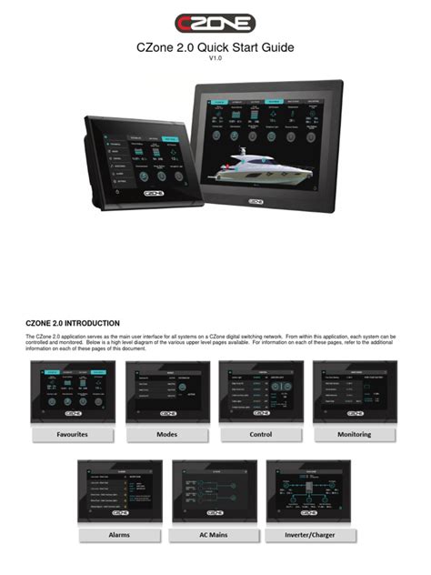 Image result for Czone Remote Fob