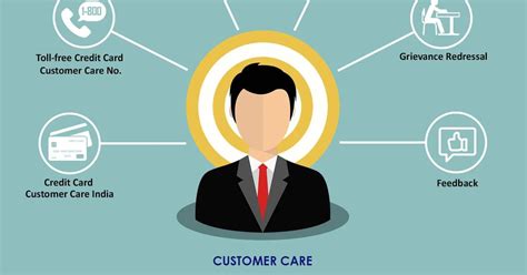 Image result for Credit Card Help